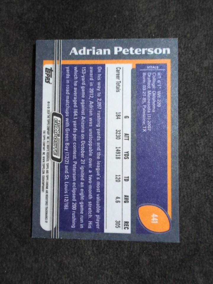 2024 Topps Composite #441 Adrian Peterson Minnesota Vikings Football ...