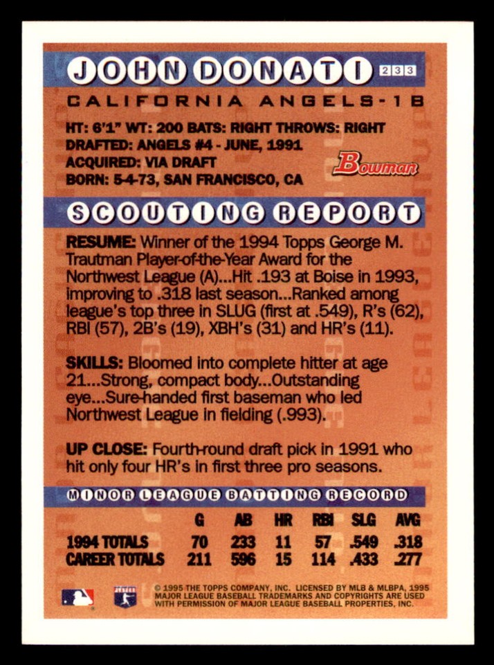 1995 Bowman #233 John Donati California Angels | eBay