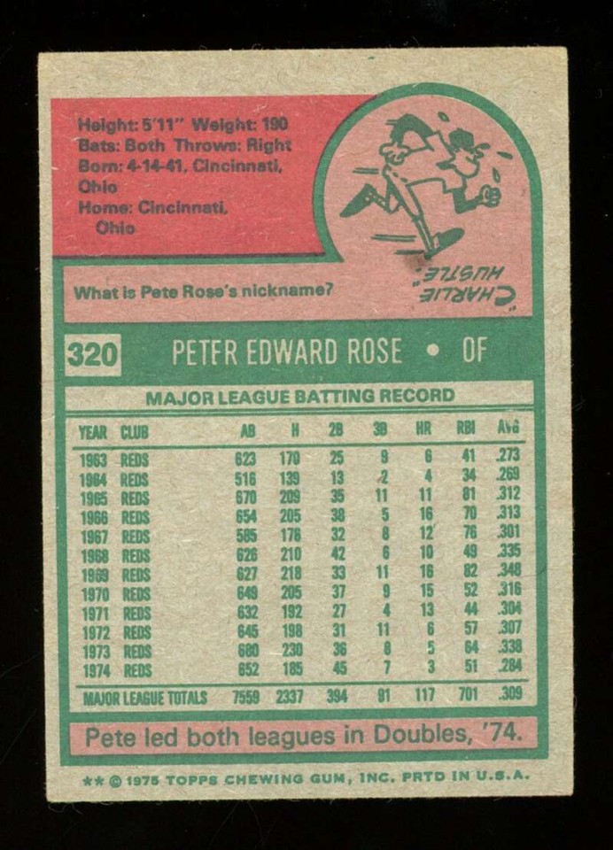 1975 Topps #320 Pete Rose VG-EX JX5795 | eBay