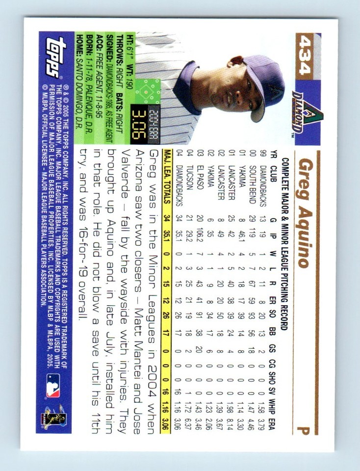 2005 Topps Greg Aquino Arizona Diamondbacks #434 | eBay