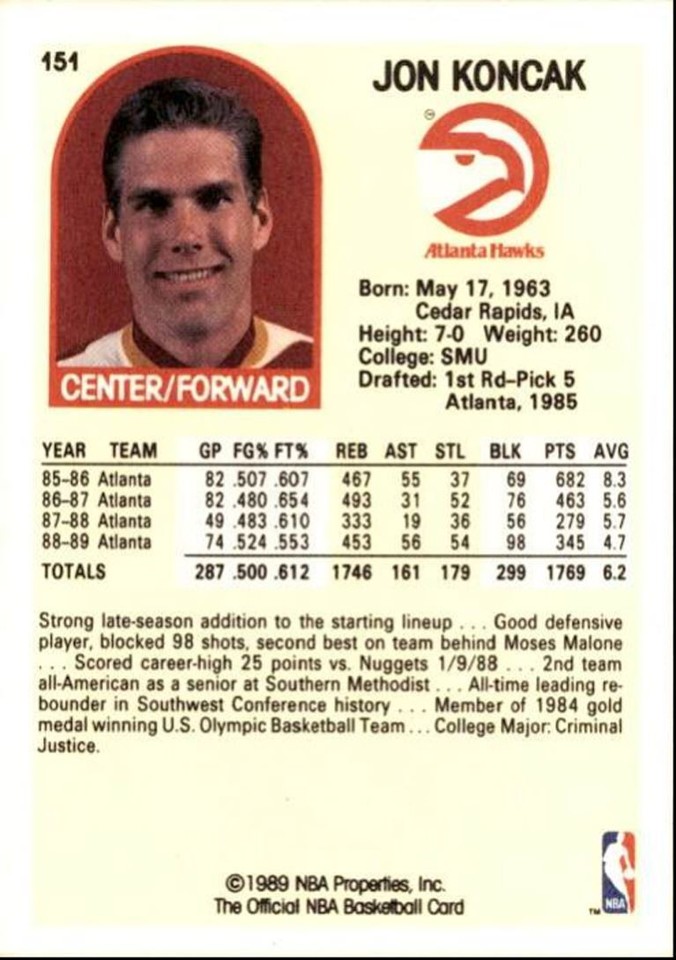 1989-90 Hoops Basketball Card Jon Koncak Rookie Atlanta Hawks #151 | eBay