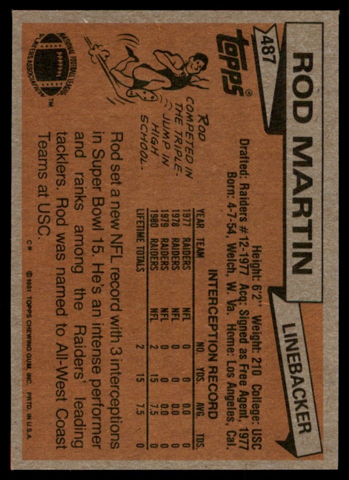 Rod Martin 1981 Topps #487 Oakland Raiders NFL READ FREE SHIPPING ...