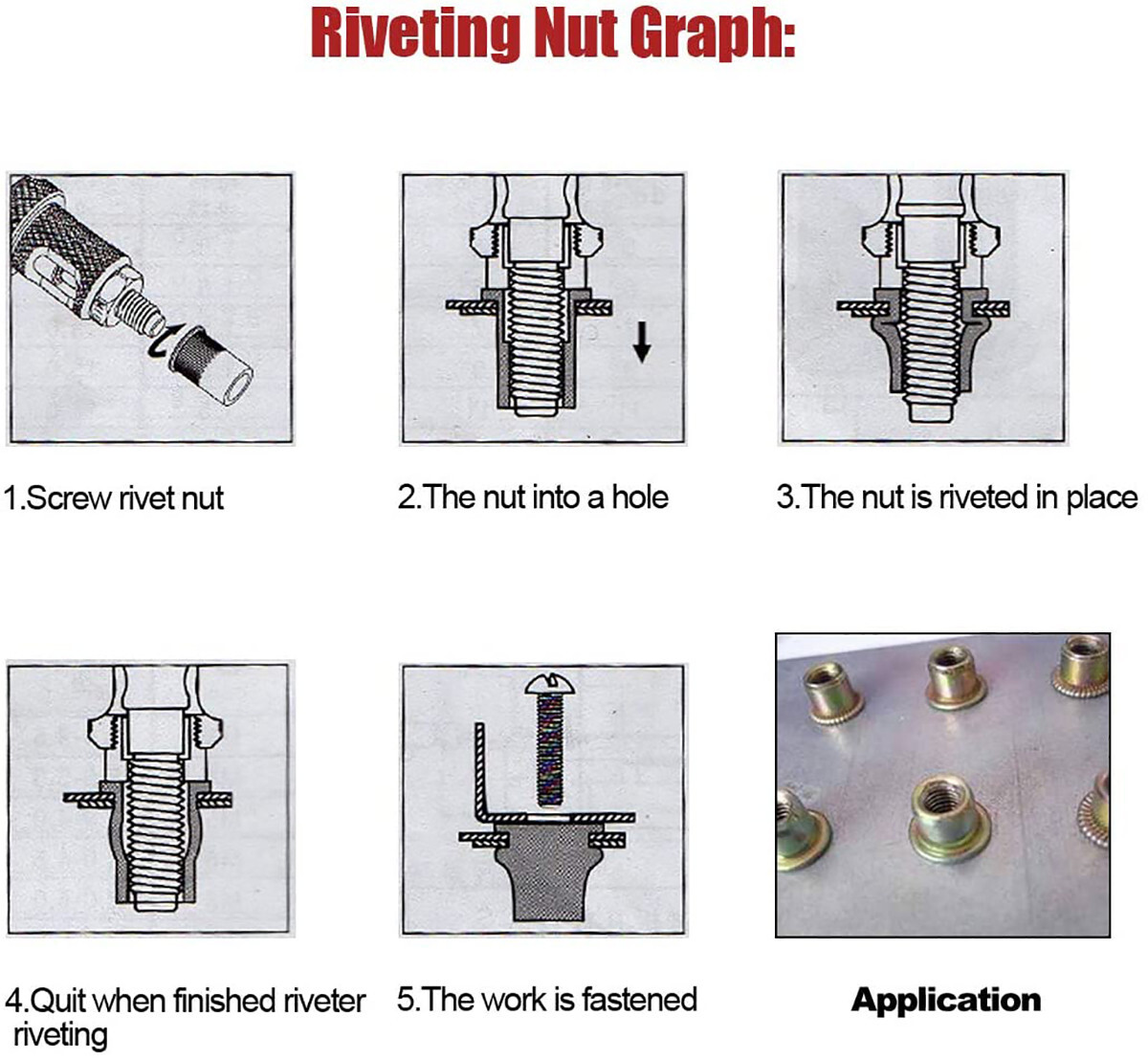 Rivet Gun Kit Rivnut Thread Setting Tool Nut Setter NutSert Metric SAE ...