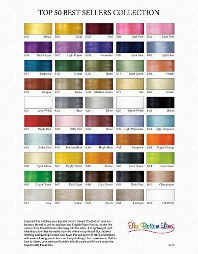Superior Threads - The Bottom Line Polyester Sewing Thread for Quilting ...