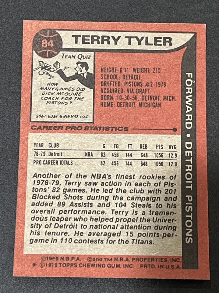 TERRY TYLER ROOKIE 1979-80 TOPPS #84 PISTONS NBA BASKETBALL CARD SET ...