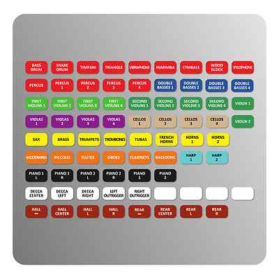 Orchestra Magnetic Labels for PreSonus StudioLive mixers | eBay