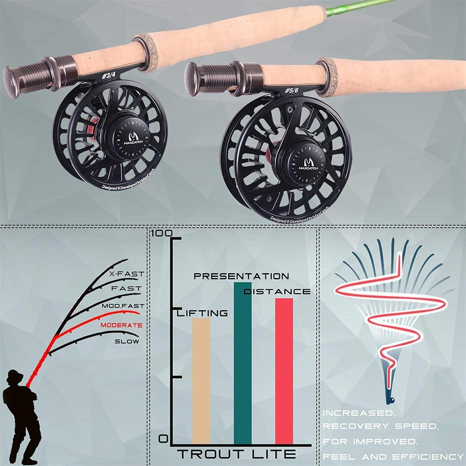 Maxcatch Trout Lite Fly Fishing Rod 3/4/5wt IM12 Carbon For the trout ...