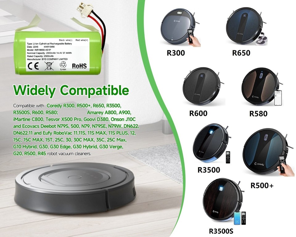 Coredy R300, R500+, R580, R600, R650, R3500, R3500S Vacuums Replacement ...
