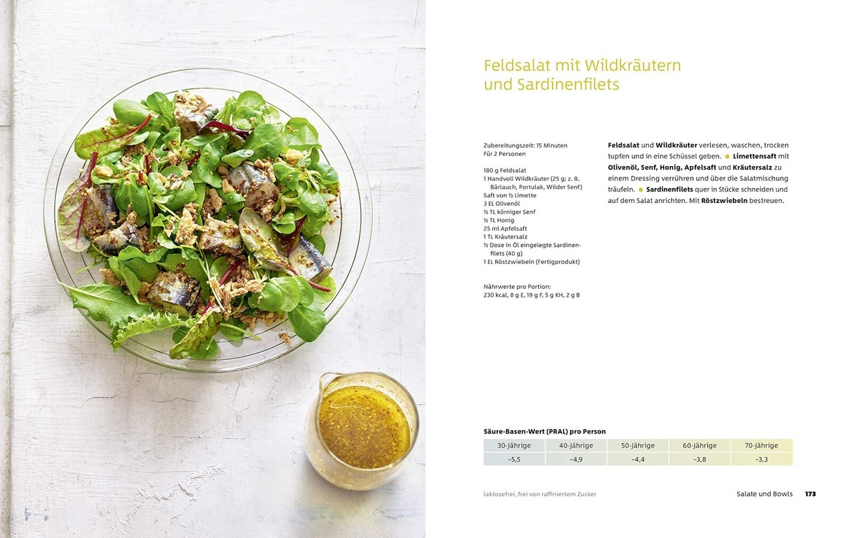 Wunderwaffe Basenfood