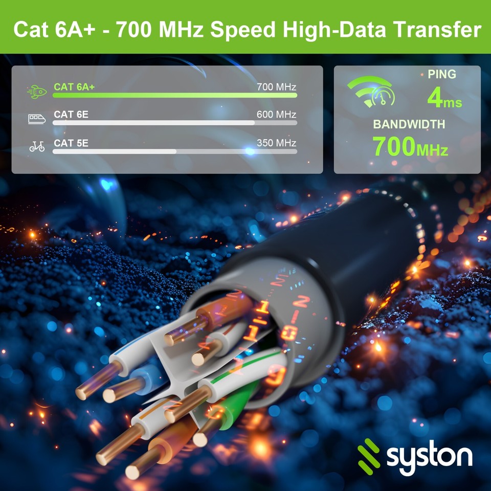 Syston Direct Burial Cat 6A+ Ethernet Cable Bulk OSP 700MHz 23AWG CU ...