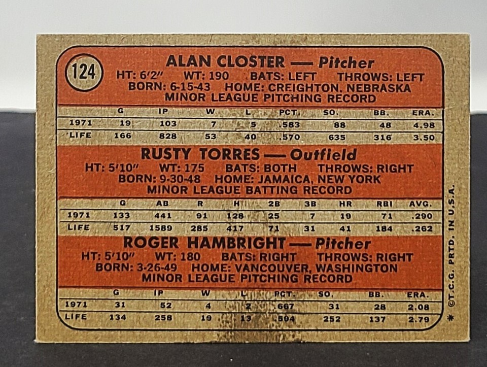 ALAN CLOSTER & RUSTY TORRES Signed 1972 Topps Card #124 New York ...