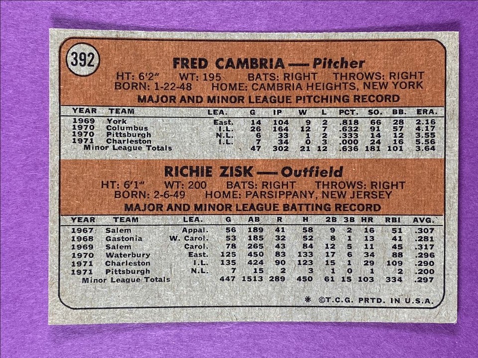 1972 Topps #392 Pirates Rookies - Richie Zisk EX Rookie Pittsburgh ...