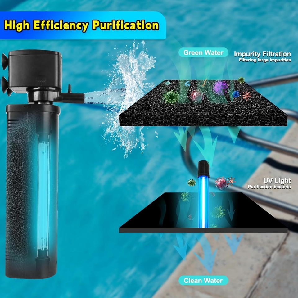 600GPH UV Aquarium Filter for 75-300 Gal Tank, Large Fish Turtle Tank ...
