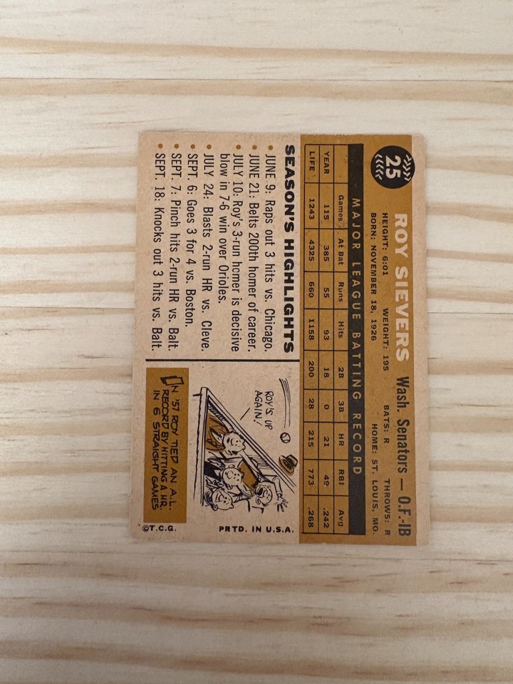 1960 Topps #25 Roy Sievers - Washington Senators - RARE & VINTAGE ...