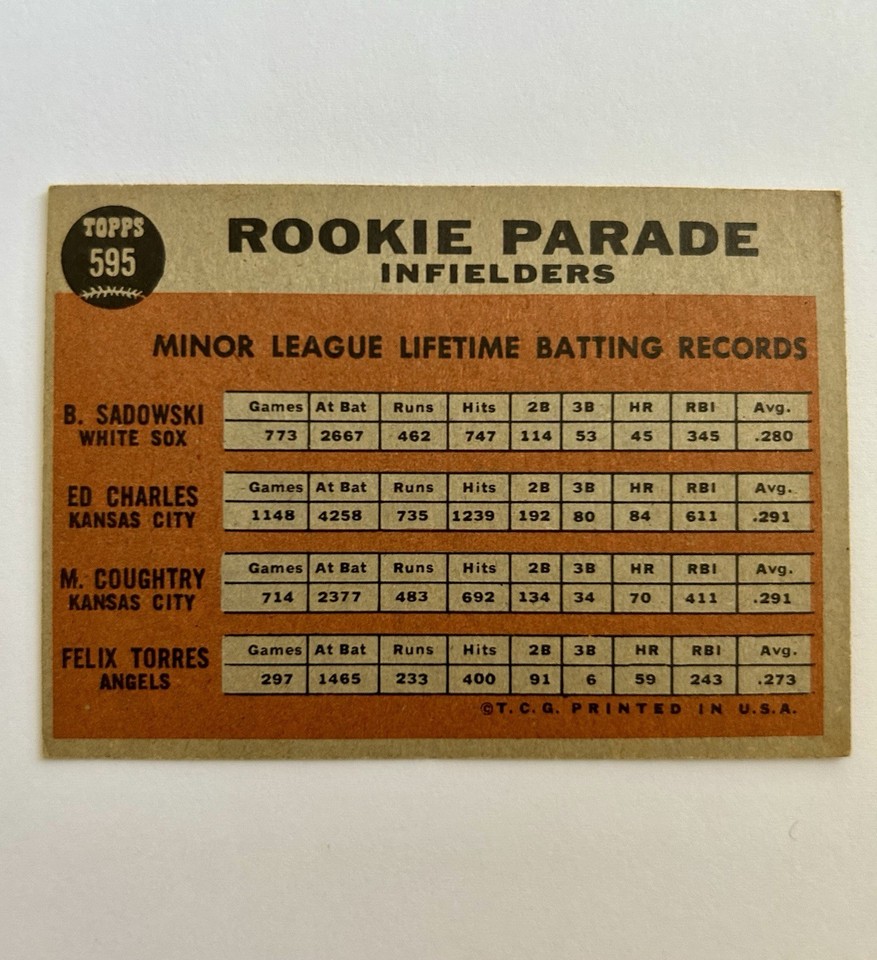 1962 Topps Rookie Parade Ed Charles, Bob Sadowski, Felix Torres #595 ...