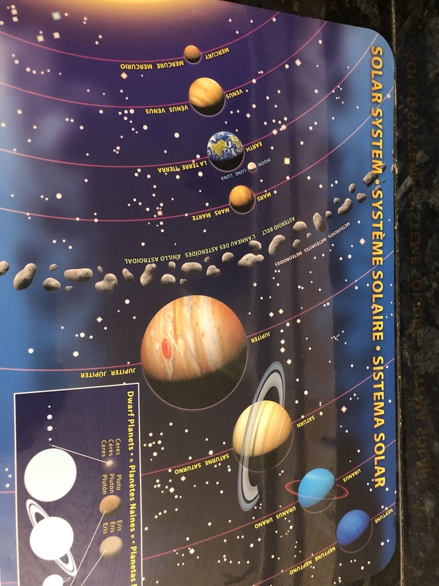 Solar System With Placemat