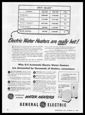 1949 General Electric Water Heaters Bridgeport Connecticut Vintage G.E ...