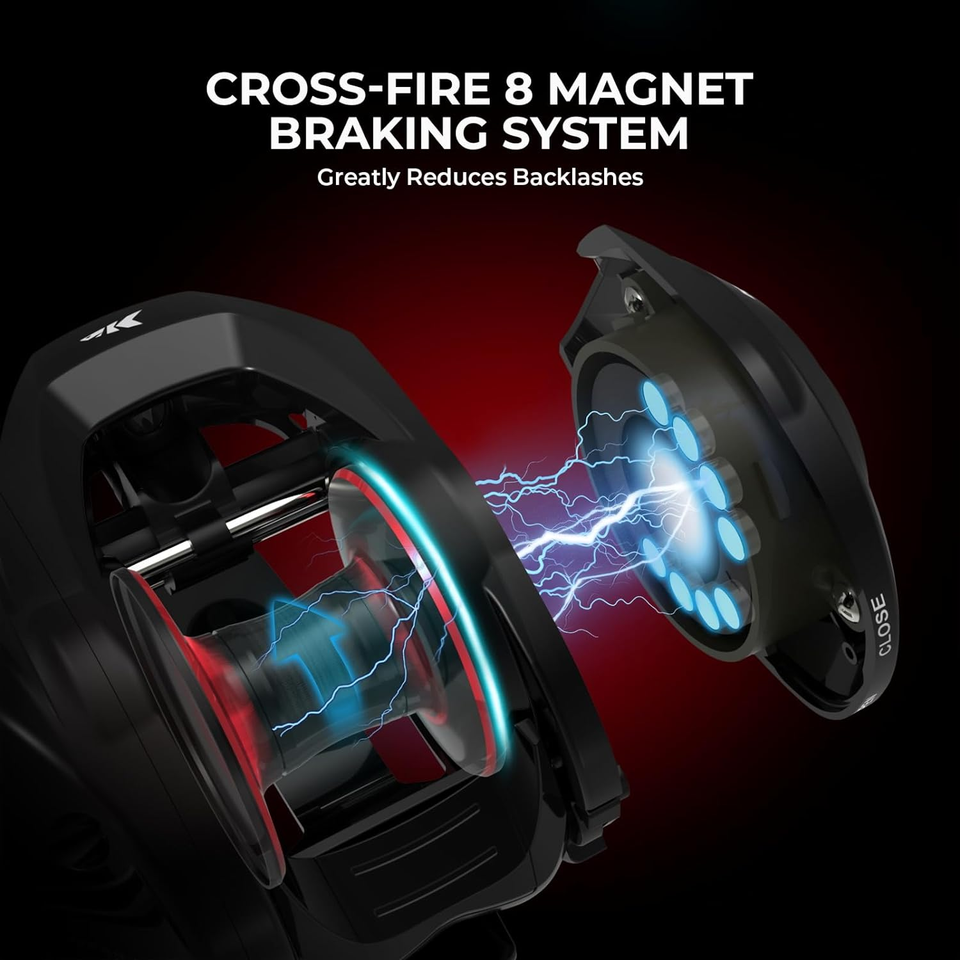 Kastking Royale Legend II Twin Tip Fishing Rod and Reel Combos ...