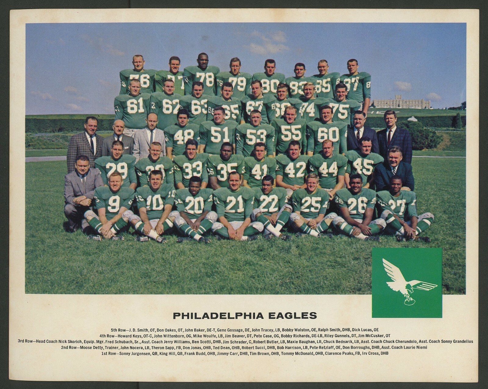 Vintage 1962 NFL Tang Team Photo Philadelphia Eagles 8 x 10" - Sonny ...