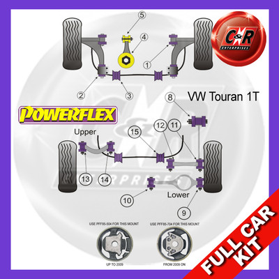 Powerflex Complete Bush Kit FrWishbone FrBushes Camber Adj For VW ...