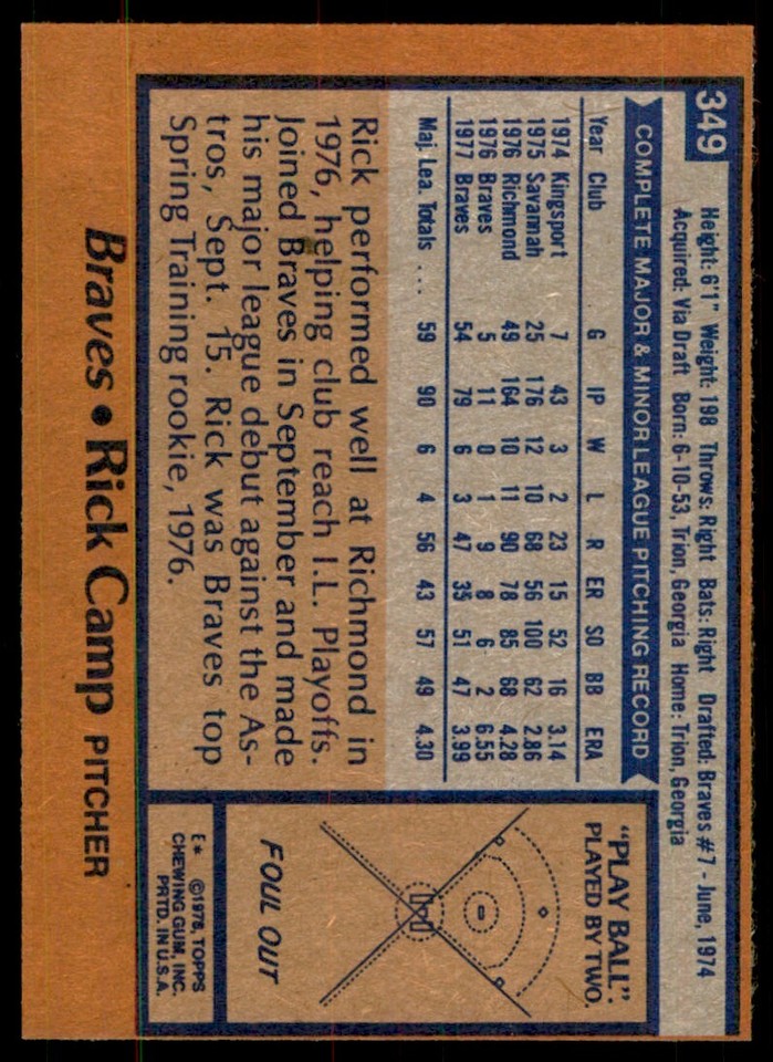 1978 TOPPS RICK CAMP. ATLANTA BRAVES #349 | eBay