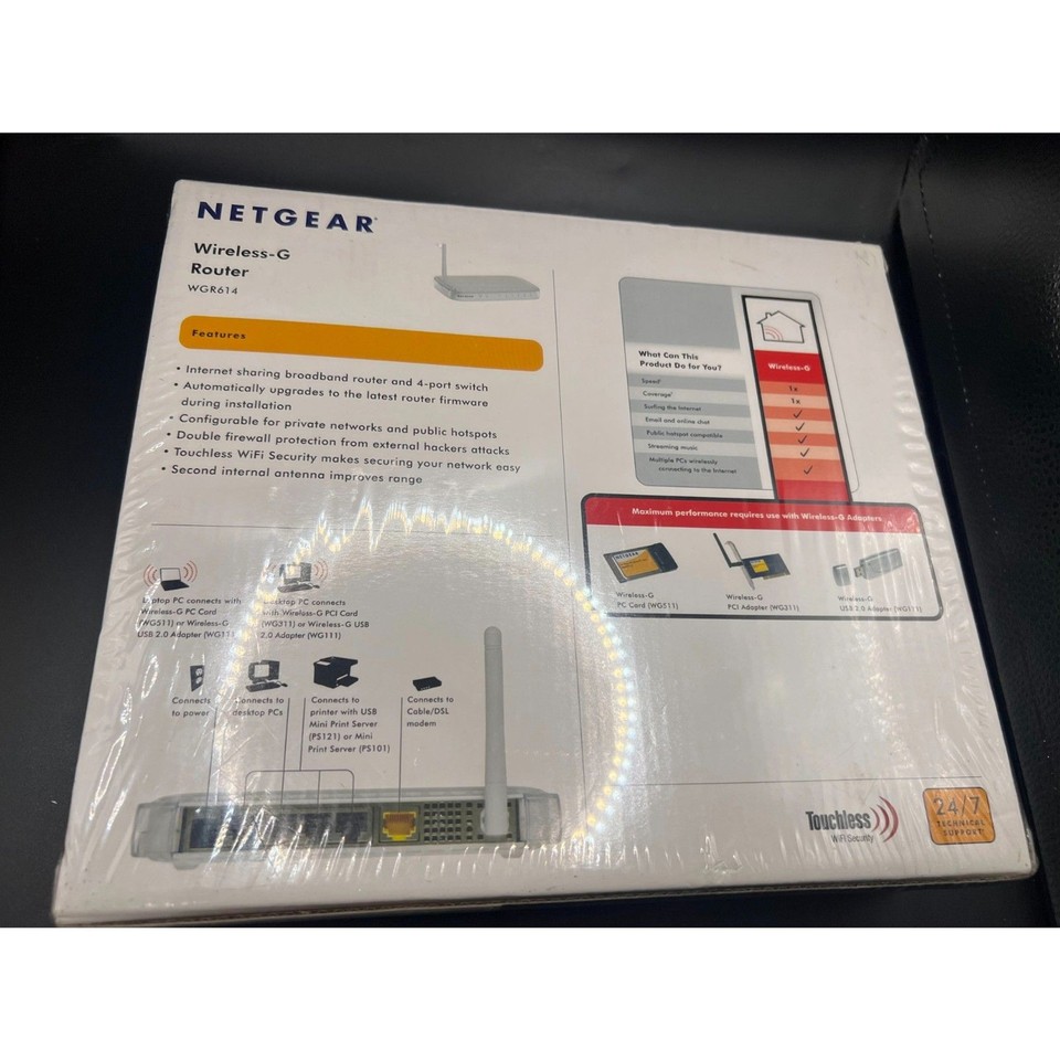 Netgear WGR614 Wireless G Router 2nd Internal Antenna Improves Range | eBay