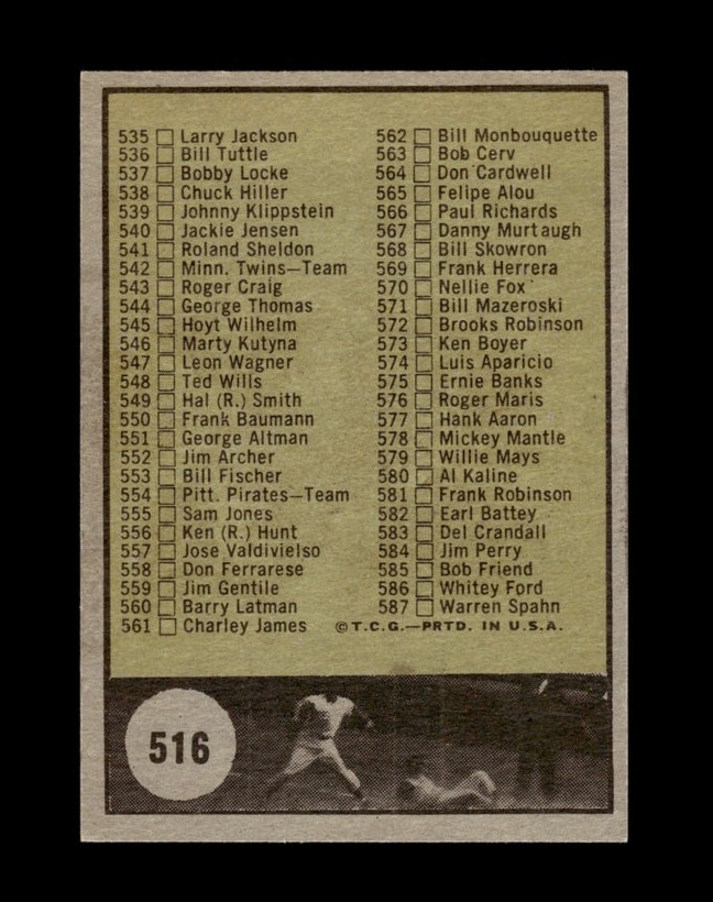1961 Topps Set-Break #516 Checklist 7 NR-MINT *GMCARDS* | eBay