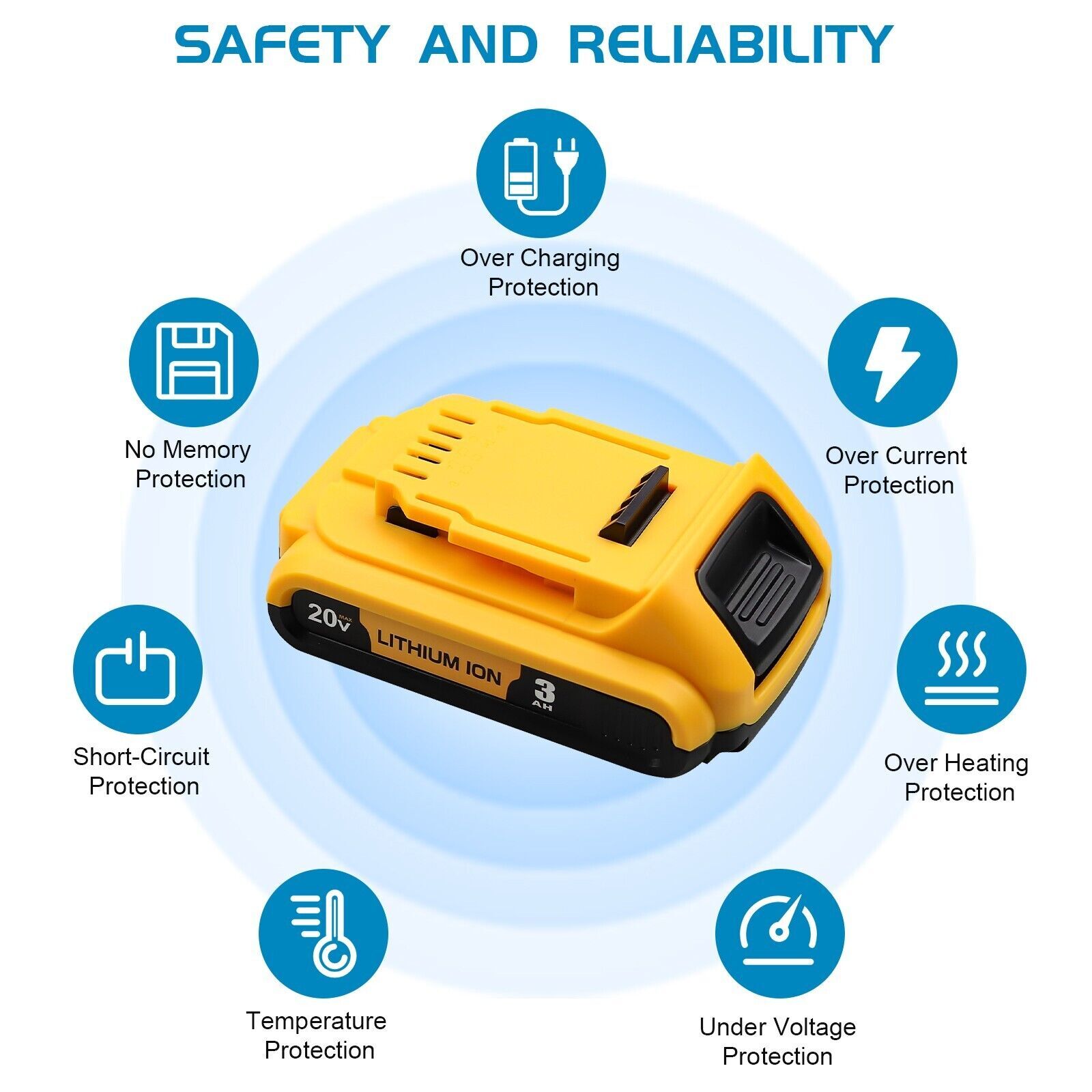 2Pack For DeWalt 20V 20 Volt Max 5.0AH Lithium Ion Battery DCB206-2 ...