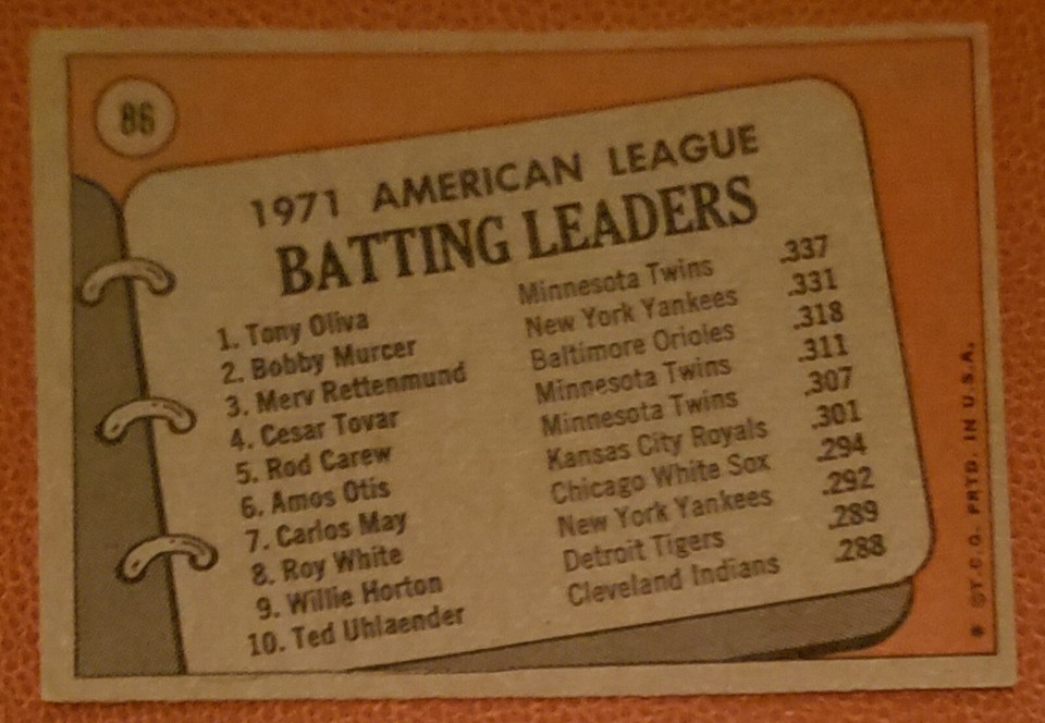 1971 A.L. Batting Leaders 1972 Topps Baseball Card #86 | eBay