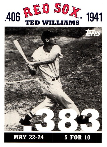 2007 Topps #TW9 Ted Williams Ted Williams 406 Near Mint | eBay