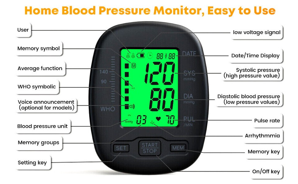 Digital Upper Arm Blood Pressure Monitor Upgraded BP Heart Rate Machine ...