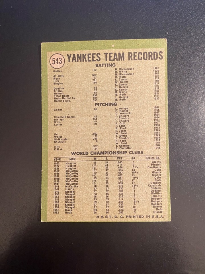 1971 TOPPS BASEBALL #543 YANKEES TEAM!! $1 SHIPPING!! | eBay