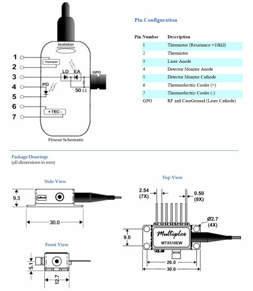 10Gbs 1310nm Electro-absorption Modulated Laser (EML) FC/PC Connector ...