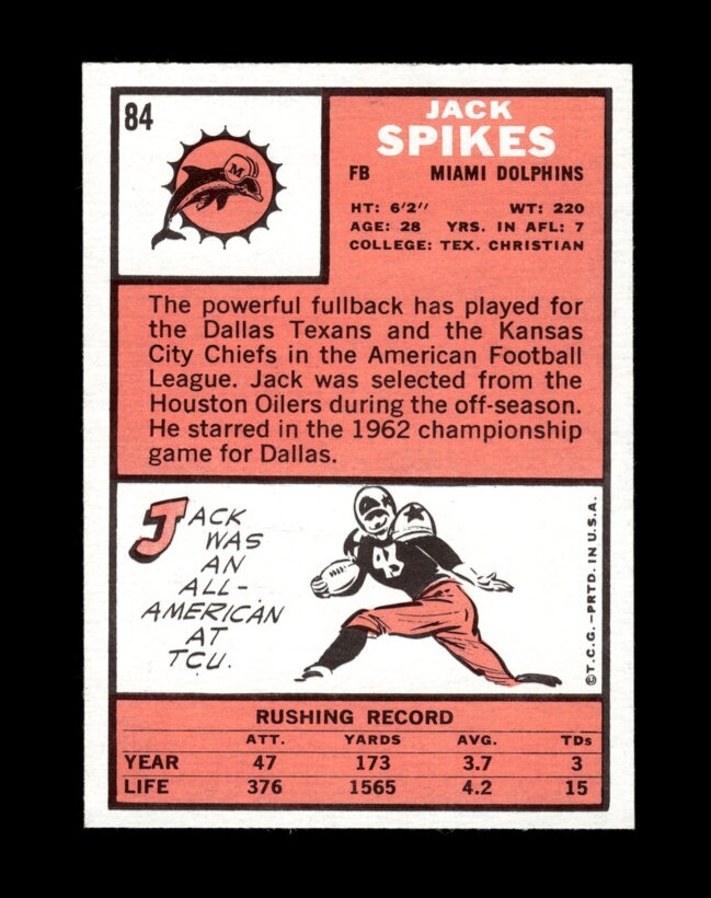 1966 Topps Set-Break # 84 Jack Spikes NM-MT OR BETTER *GMCARDS* | eBay