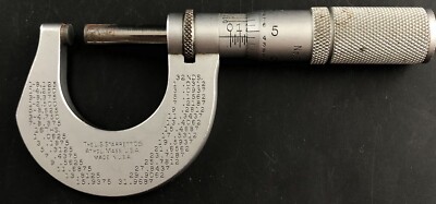 L.S. Starrett Micrometer 230 As Is S7.4 | eBay