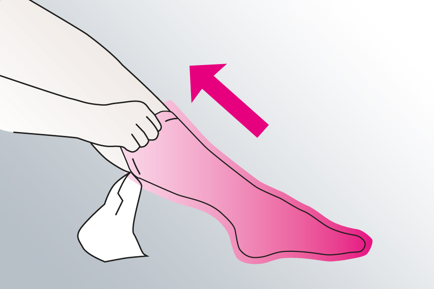 medi 2in1 Compression stocking aid putting on and taking off dressing ...