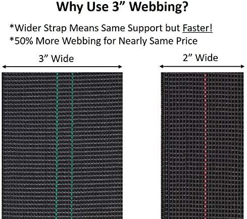 3 Inch x 40 Foot Roll Upholstery Webbing 10% Elastic Stretch for ...