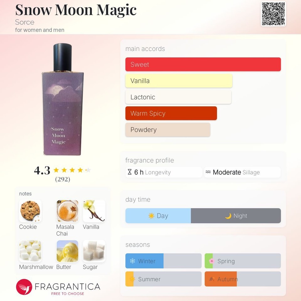 BIG 5ml Sorce Snow Moon Magic EDP sample chai lavender marshmallow ...