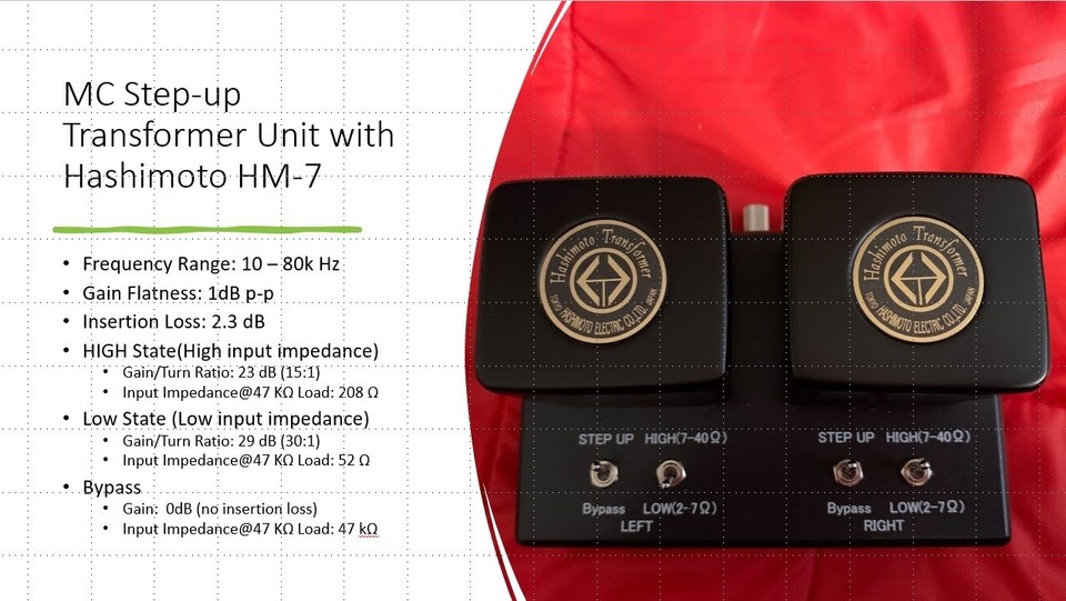 MC Step-up Transformer Unit with Hashimoto HM-7: for A Tec, Orto, Denon ...