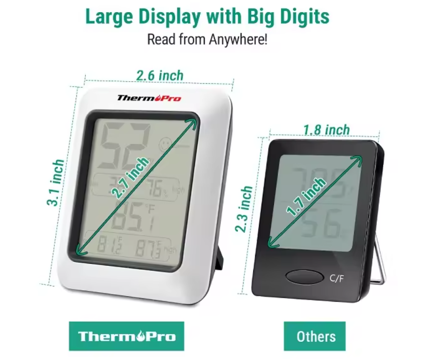 ThermoPro TP-50 Hygrometer Indoor Thermometer Humidity Monitor with ...