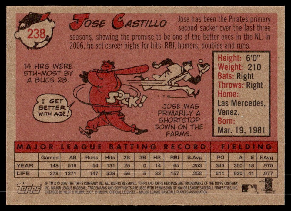 Jose Castillo 2007 Topps Heritage 238 Pittsburgh Pirates Baseball Card ...