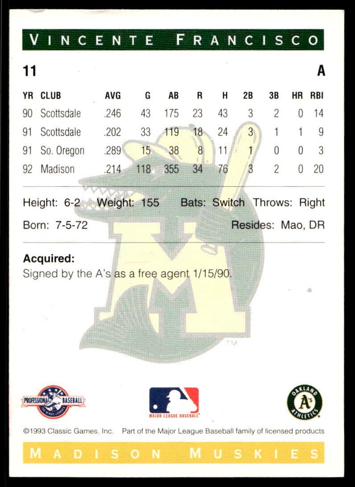 1993 Classic Best Madison Muskies 11 Vicente Francisco Baseball Card | eBay