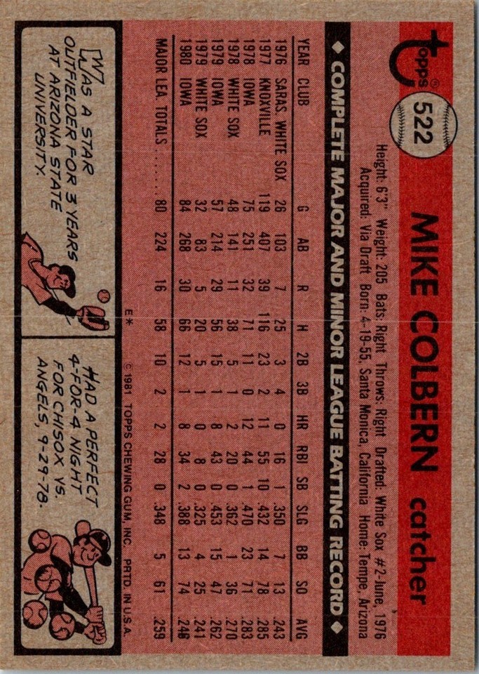 1981 Topps Mike Colbern #522 Chicago White Sox Baseball Card | eBay