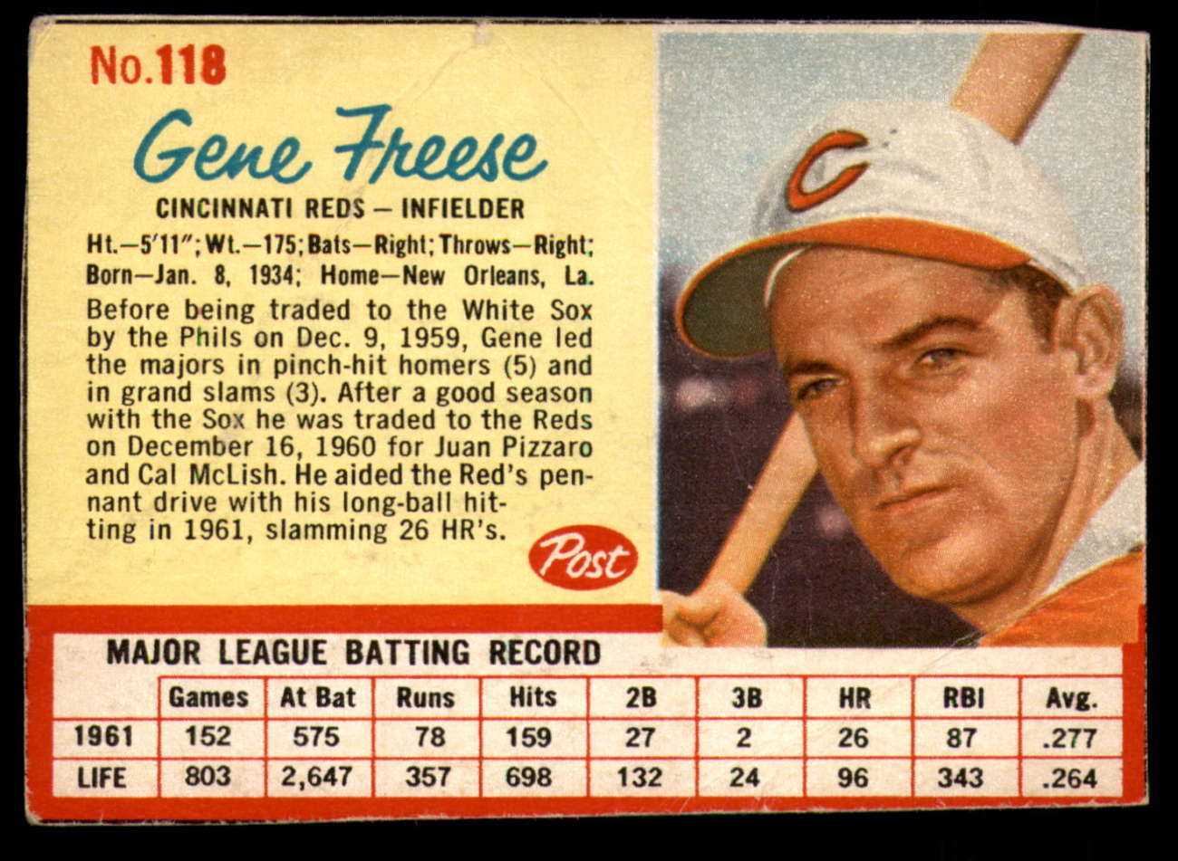 1962 Cereal #118 Gene Freese Very Good Reds ID:144359 | eBay