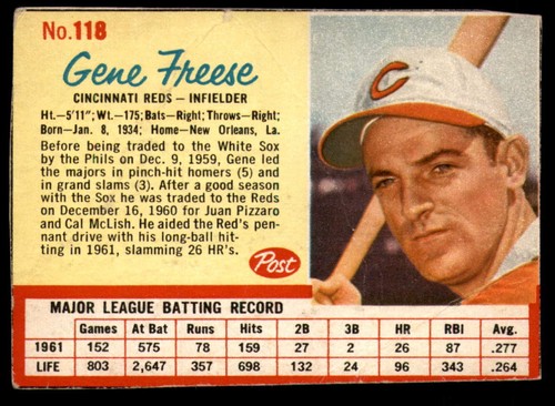 1962 Cereal #118 Gene Freese Very Good Reds ID:144359 | eBay