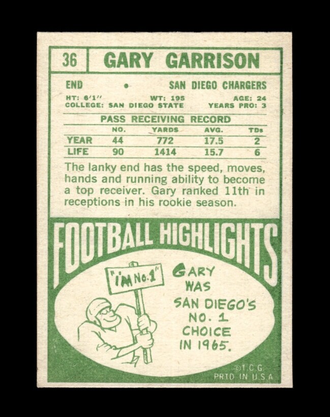 1968 Topps Set-Break # 36 Gary Garrison EX-EXMINT *GMCARDS* | eBay