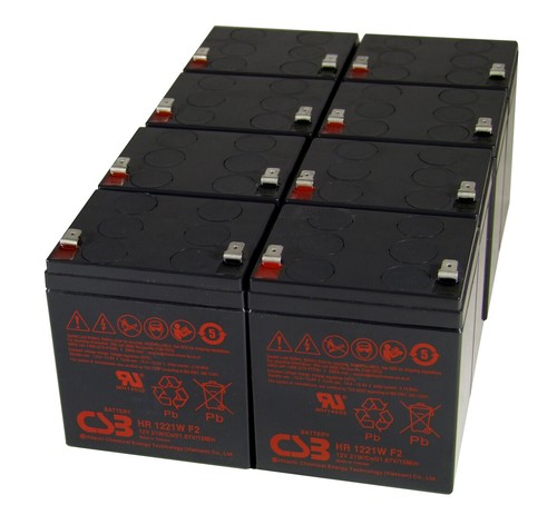 RBC152 Compatible Replacement UPS Battery Kit For APC UPS Batteries ...