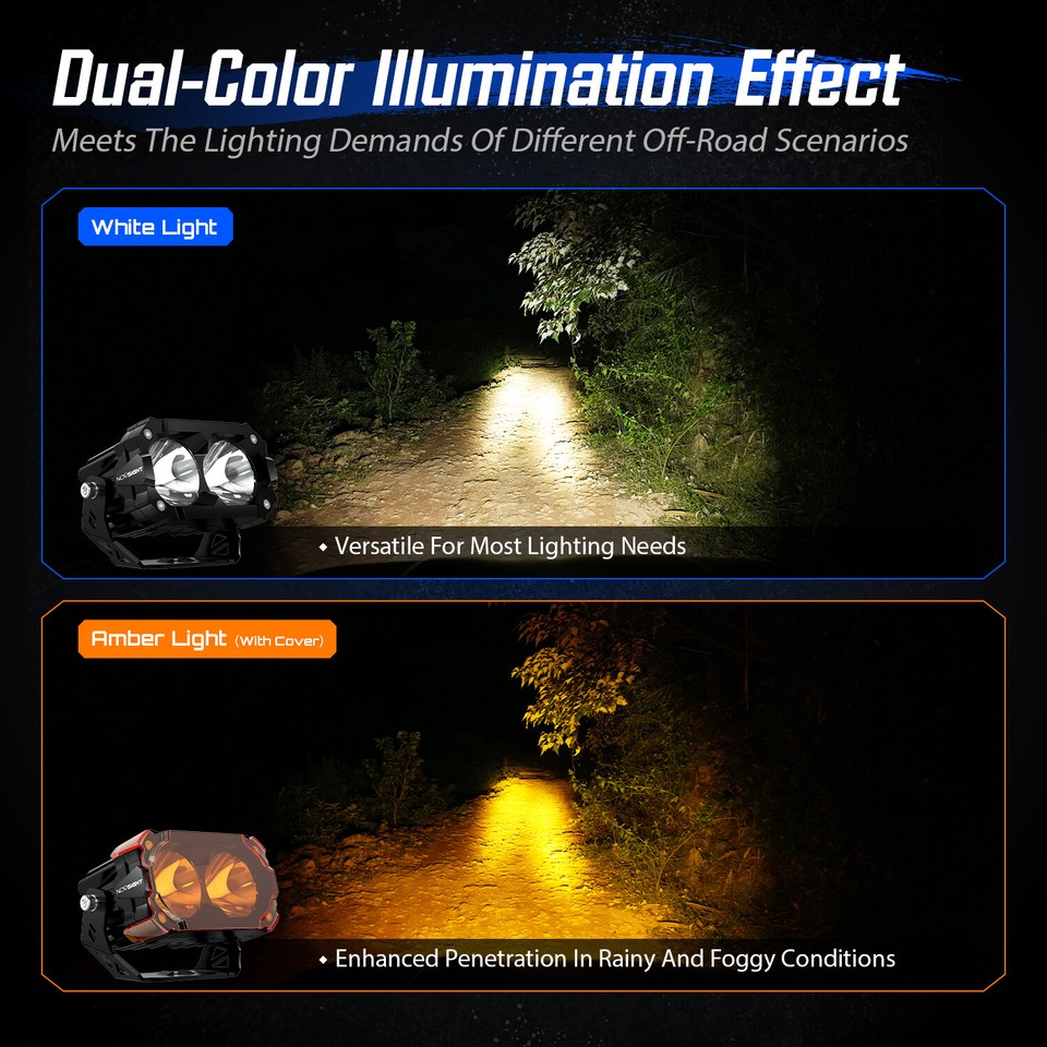 NOVSIGHT 4.5" LED Work Lights Pod Flood Lamp Off Road Camping for Truck ...