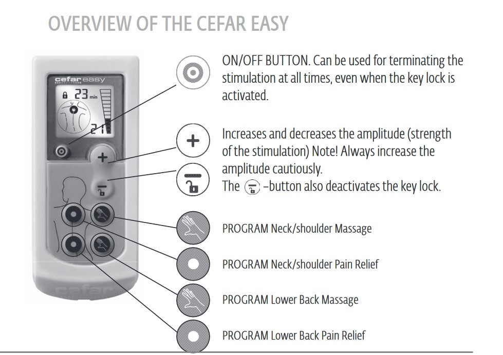 Cefar Easy TENS Electrotherapy - Neck Shoulder Lower Back Pain Relief ...