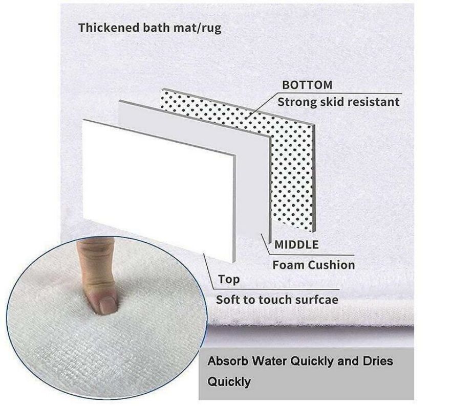 White Roses and Pink Roses in Full Bloom Mat Soft Foam Bath Indoor ...